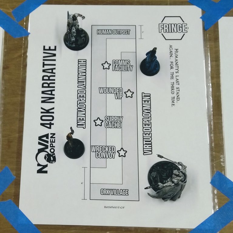 2018 NOVA 40K Narrative | tjkopena games & stuff